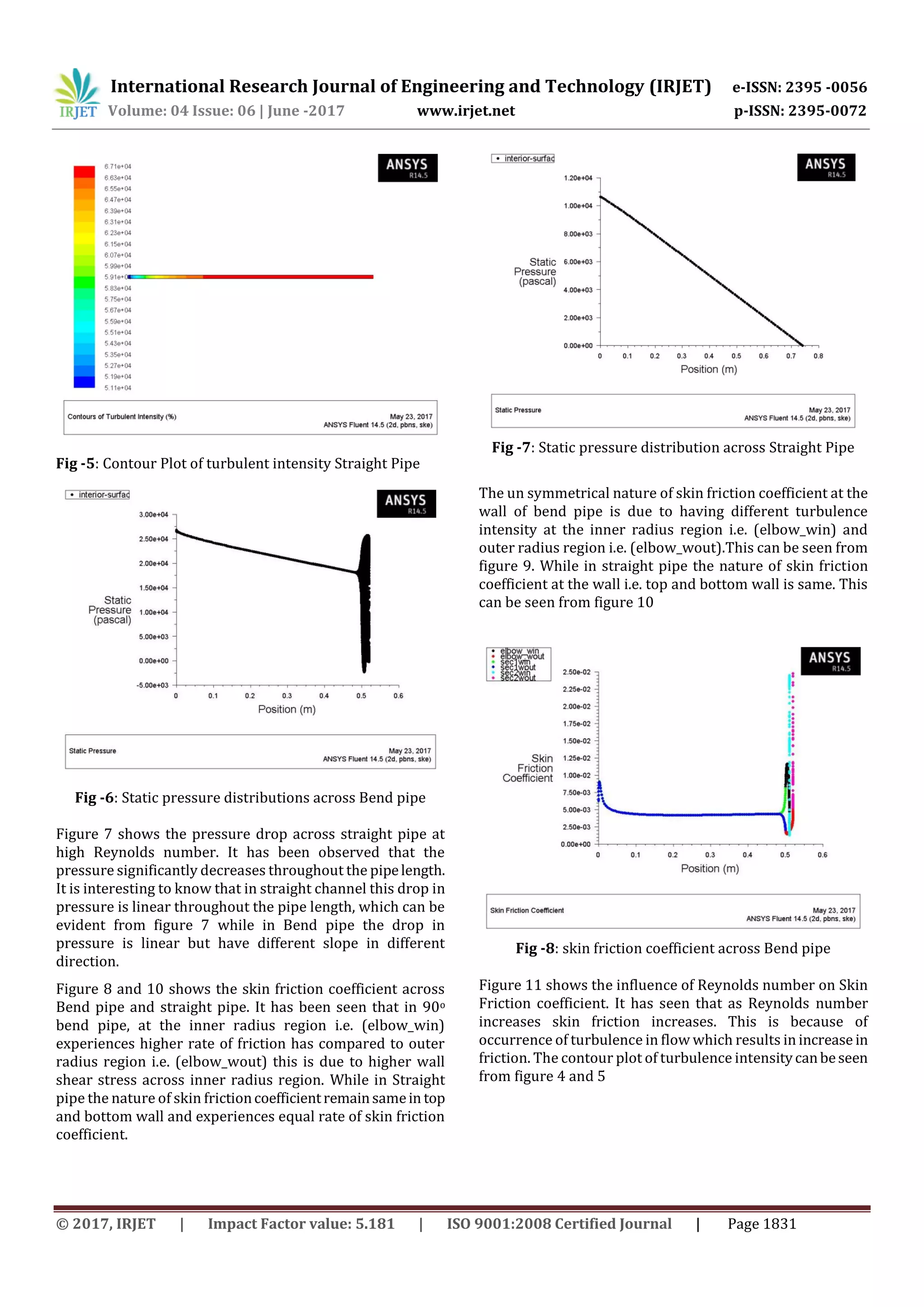 Computational Investigation Of Fluid Flow 90o Bend Pipe Using Finite