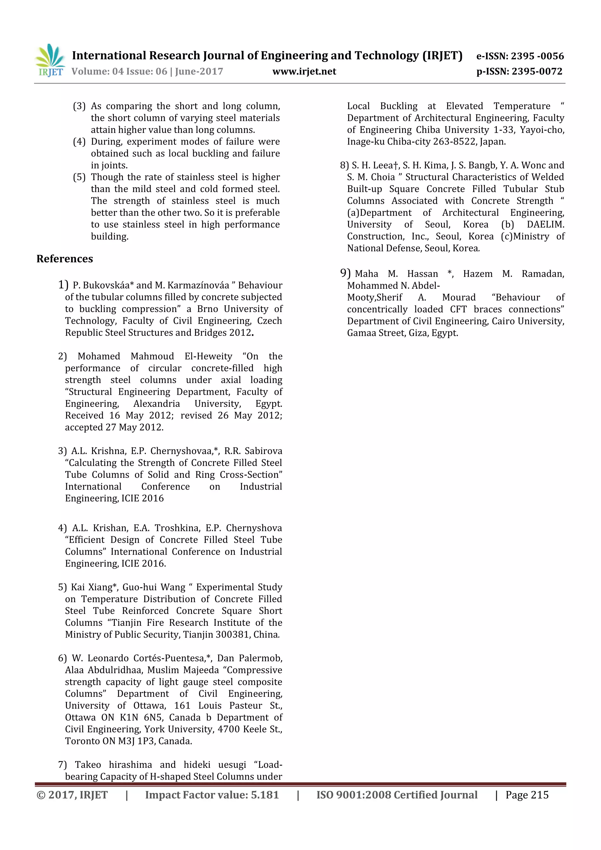 The Structural Behaviour of Concrete Filled Steel Tubular columns | PDF ...