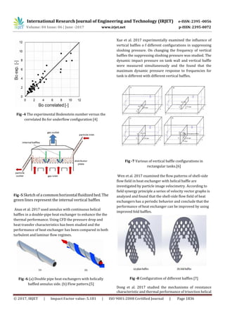 A comprehensive review on Heat and fluid flow in Baffled Pipe/Channel ...
