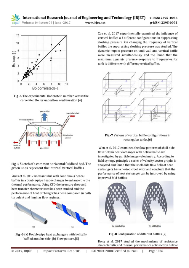 A comprehensive review on Heat and fluid flow in Baffled Pipe/Channel ...