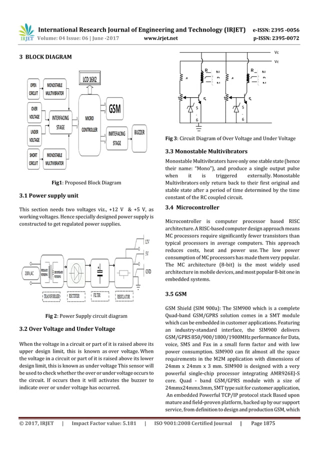 Analysis Of Fault Detection And Its Location Using Microcontroller For
