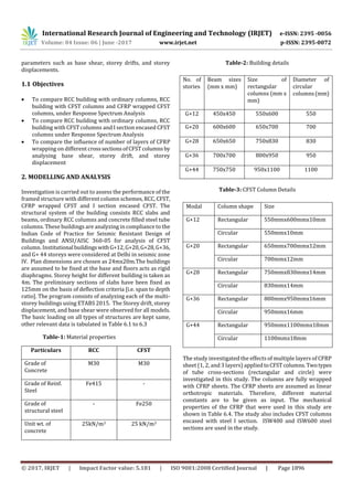 Comparison of Seismic Behaviour of a Typical Multi-Storey Structure ...