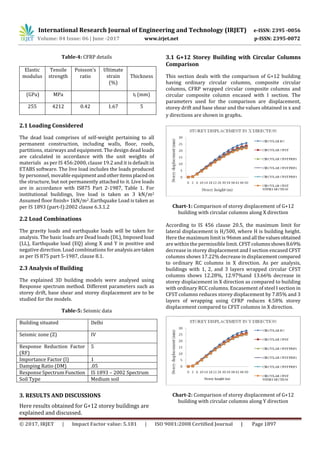 Comparison of Seismic Behaviour of a Typical Multi-Storey Structure ...