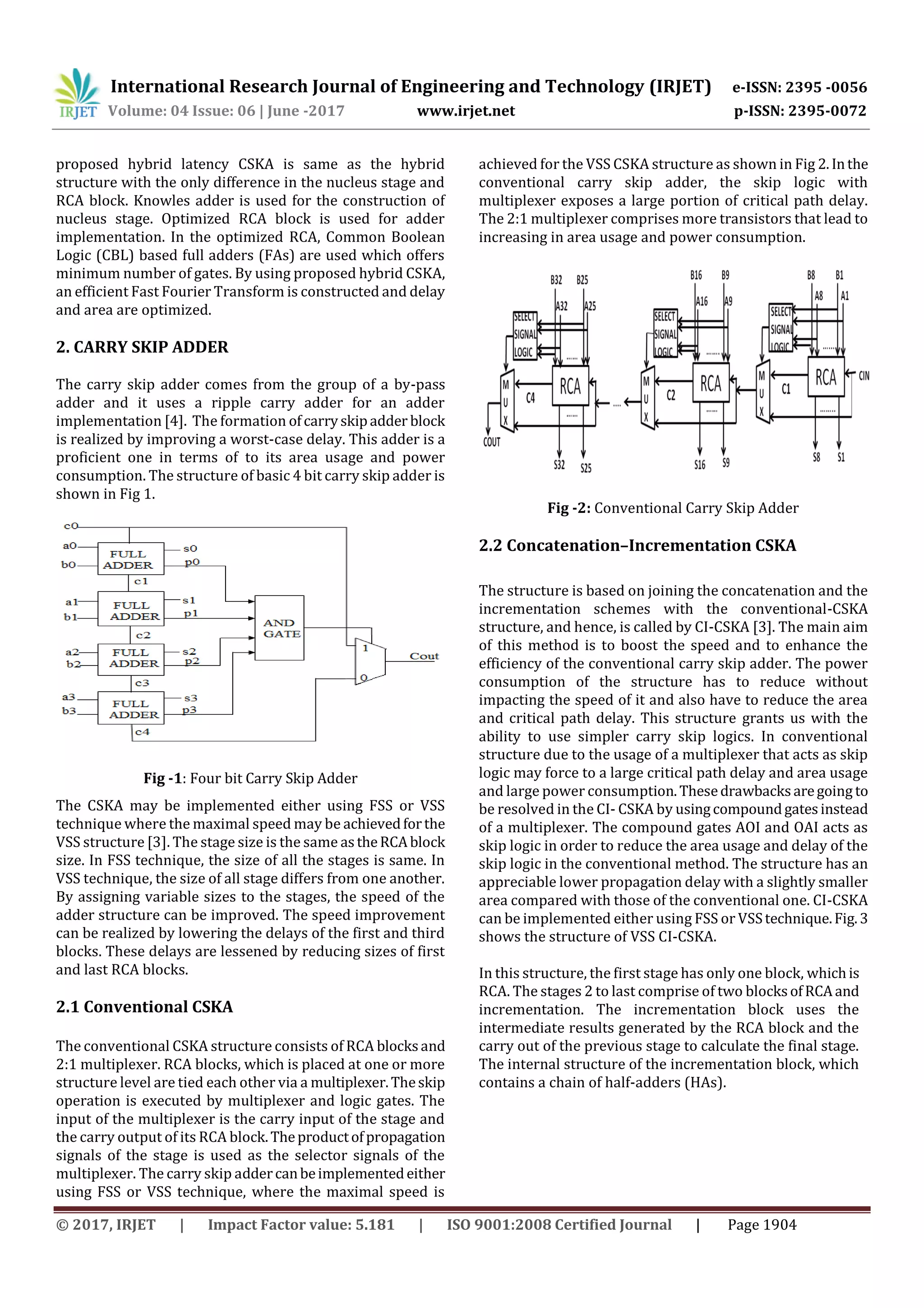 Design And Implementation Of An Efficient Carry Skip Adder Pdf Programming Languages Computing