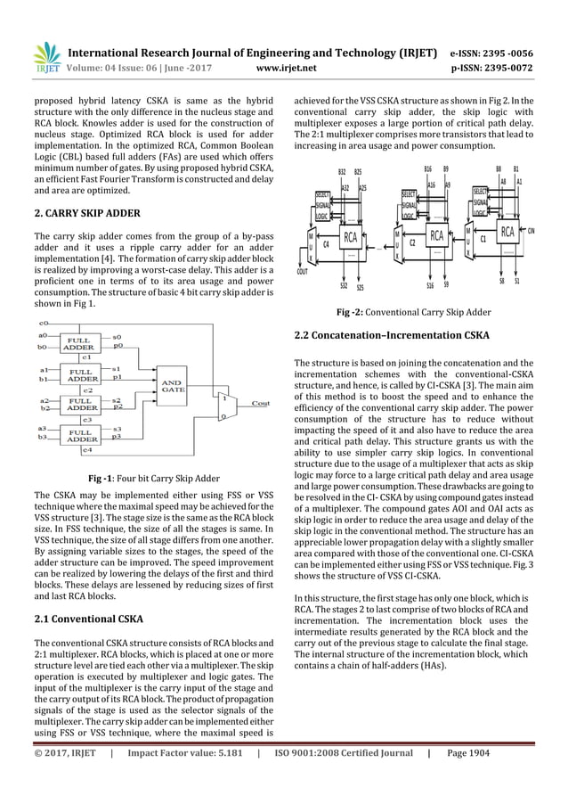 Design And Implementation Of An Efficient Carry Skip Adder Pdf Programming Languages Computing