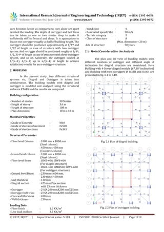 Comparative Study of Wind Analysis of High Rise Building with Diagrid ...