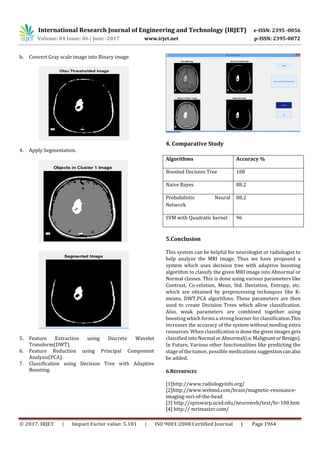 Brain Tumor Detection and Classification using Adaptive Boosting | PDF