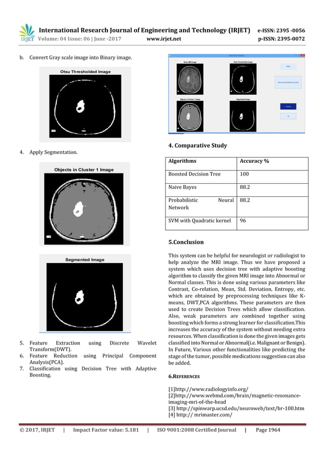 Brain Tumor Detection And Classification Using Adaptive Boosting Pdf