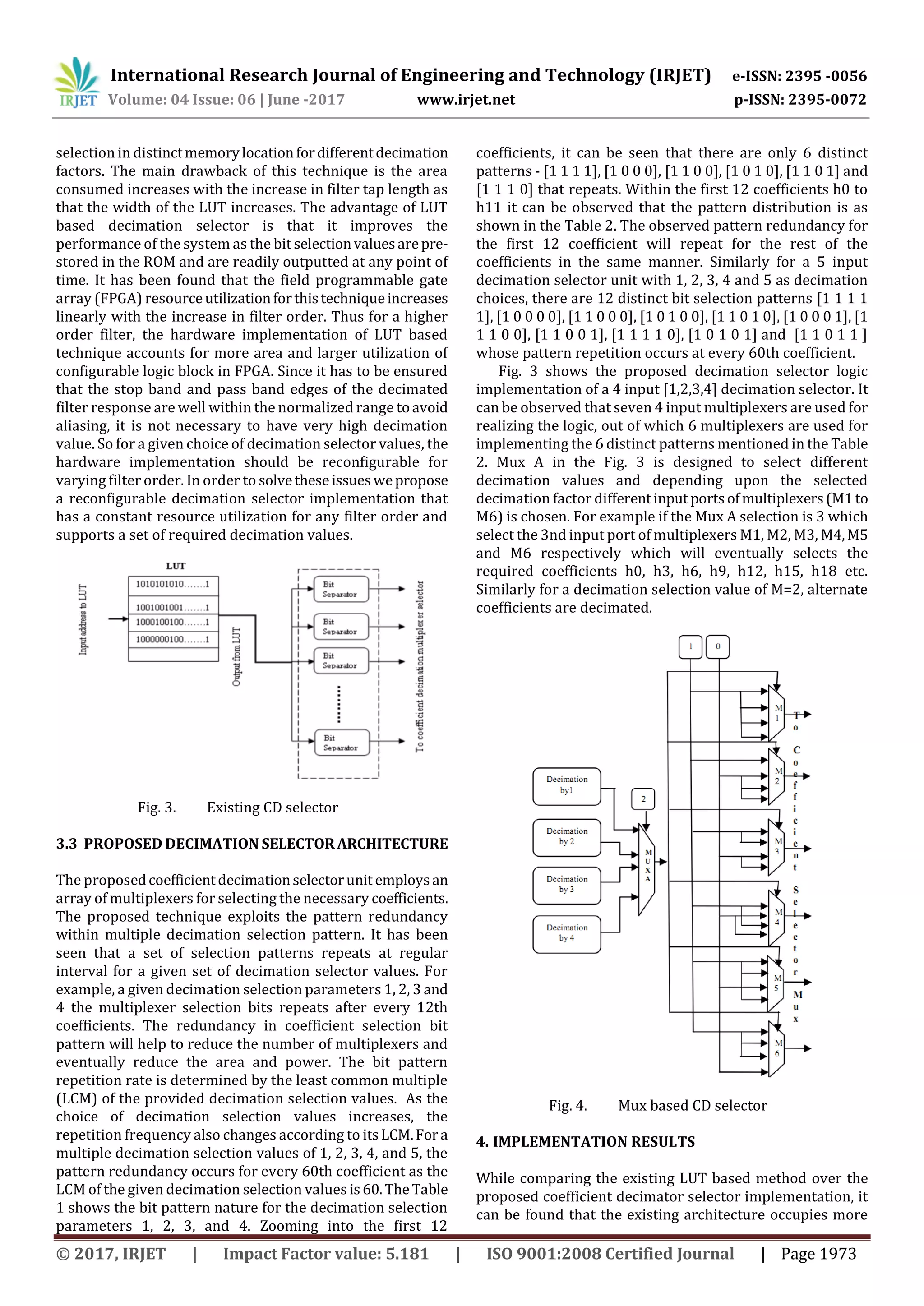 Design Of Variable Digital Fir Filter For Software Defined Radio Applications Pdf Digital