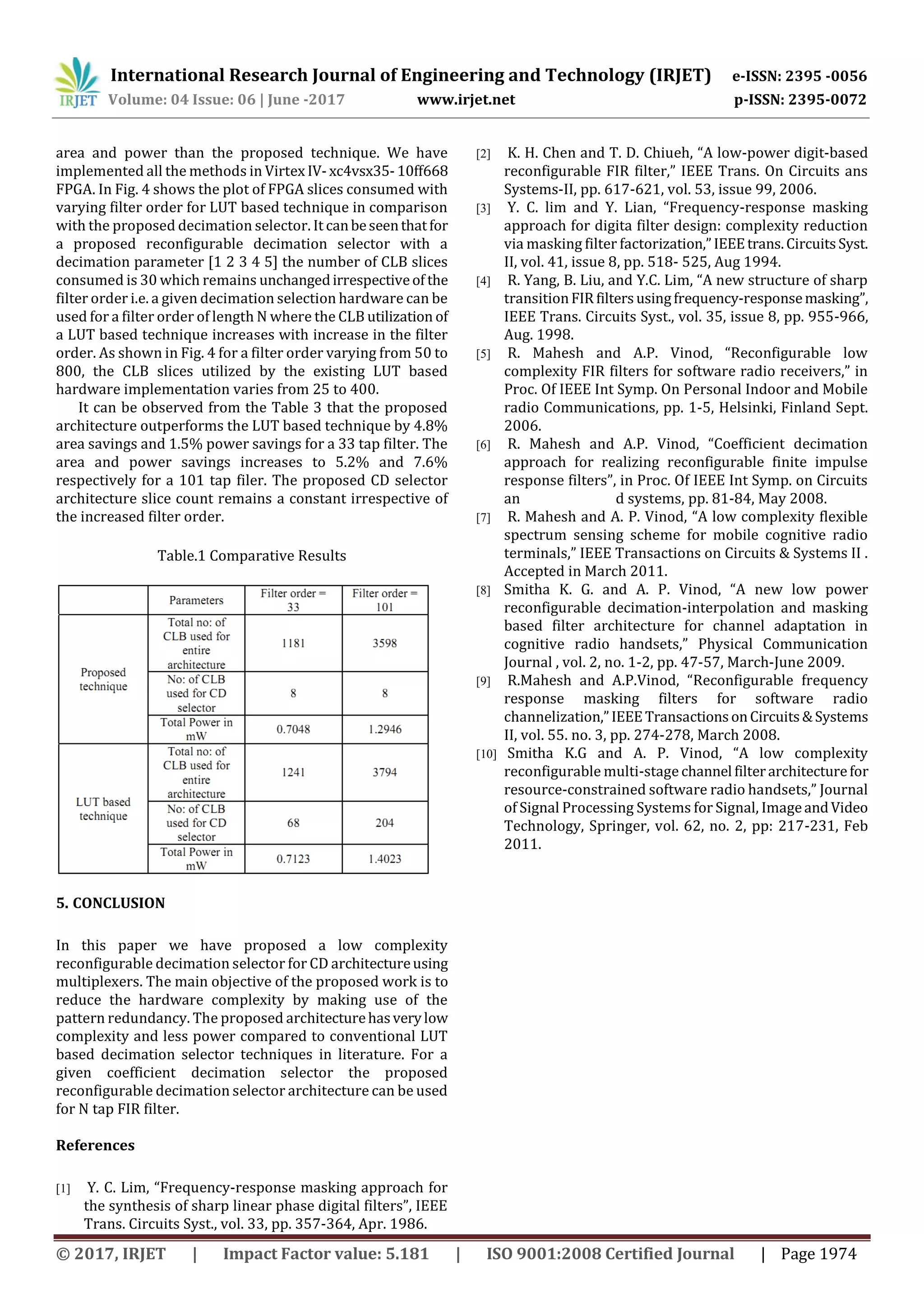 Design Of Variable Digital Fir Filter For Software Defined Radio Applications Pdf Digital