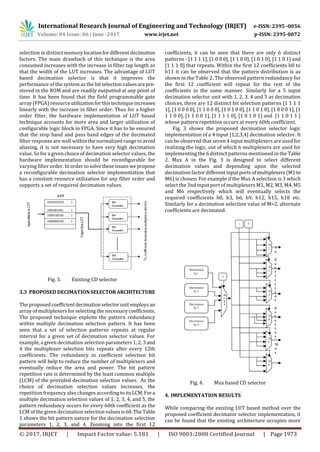 Design of Variable Digital FIR Filter for Software Defined Radio Applications | PDF | Digital ...