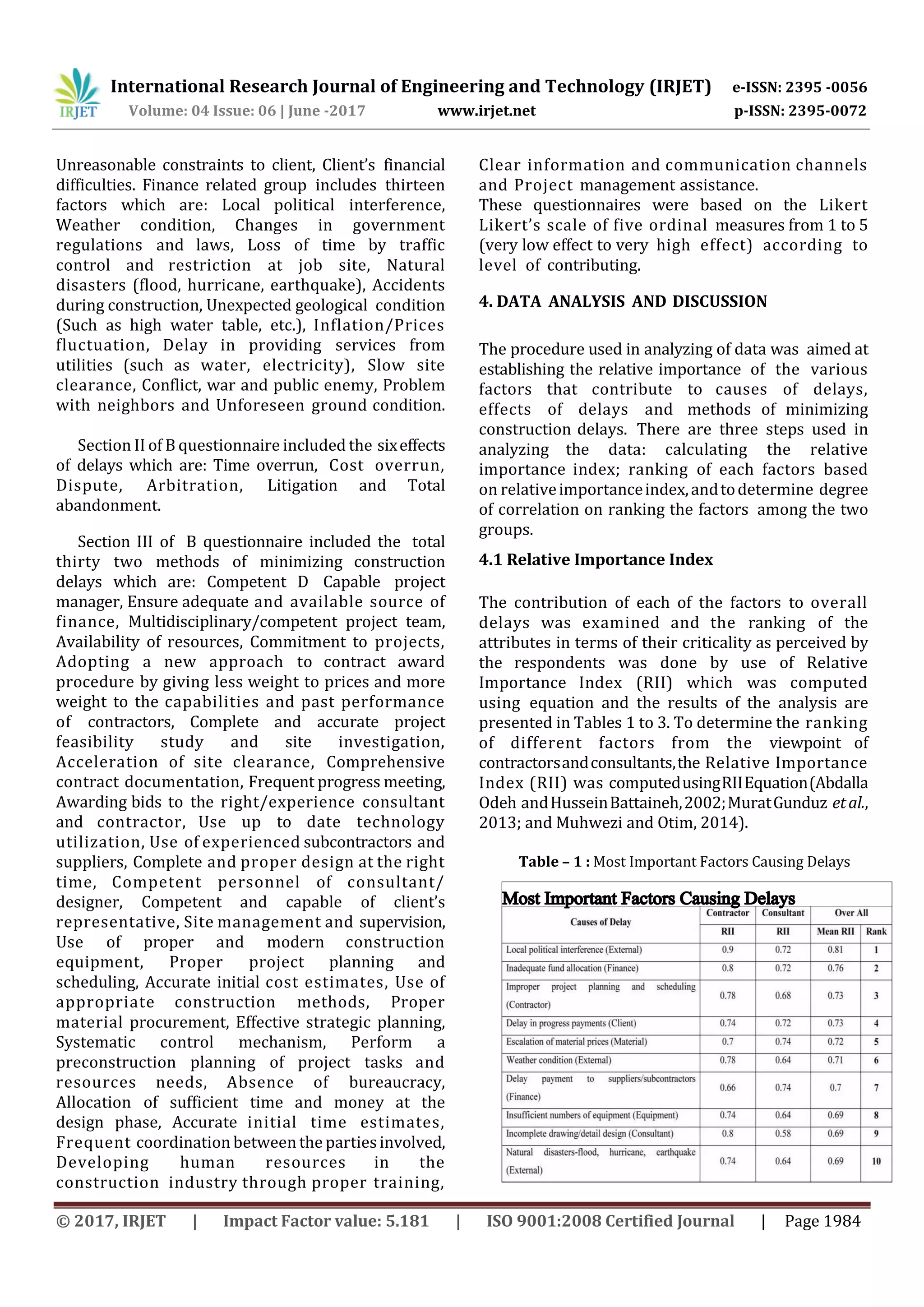 Delay Analysis in Industrial Projects by using Relative Importance Index Method | PDF
