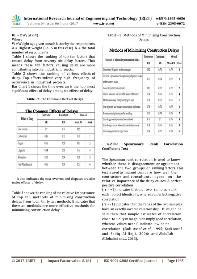 Delay Analysis in Industrial Projects by using Relative Importance Index Method | PDF