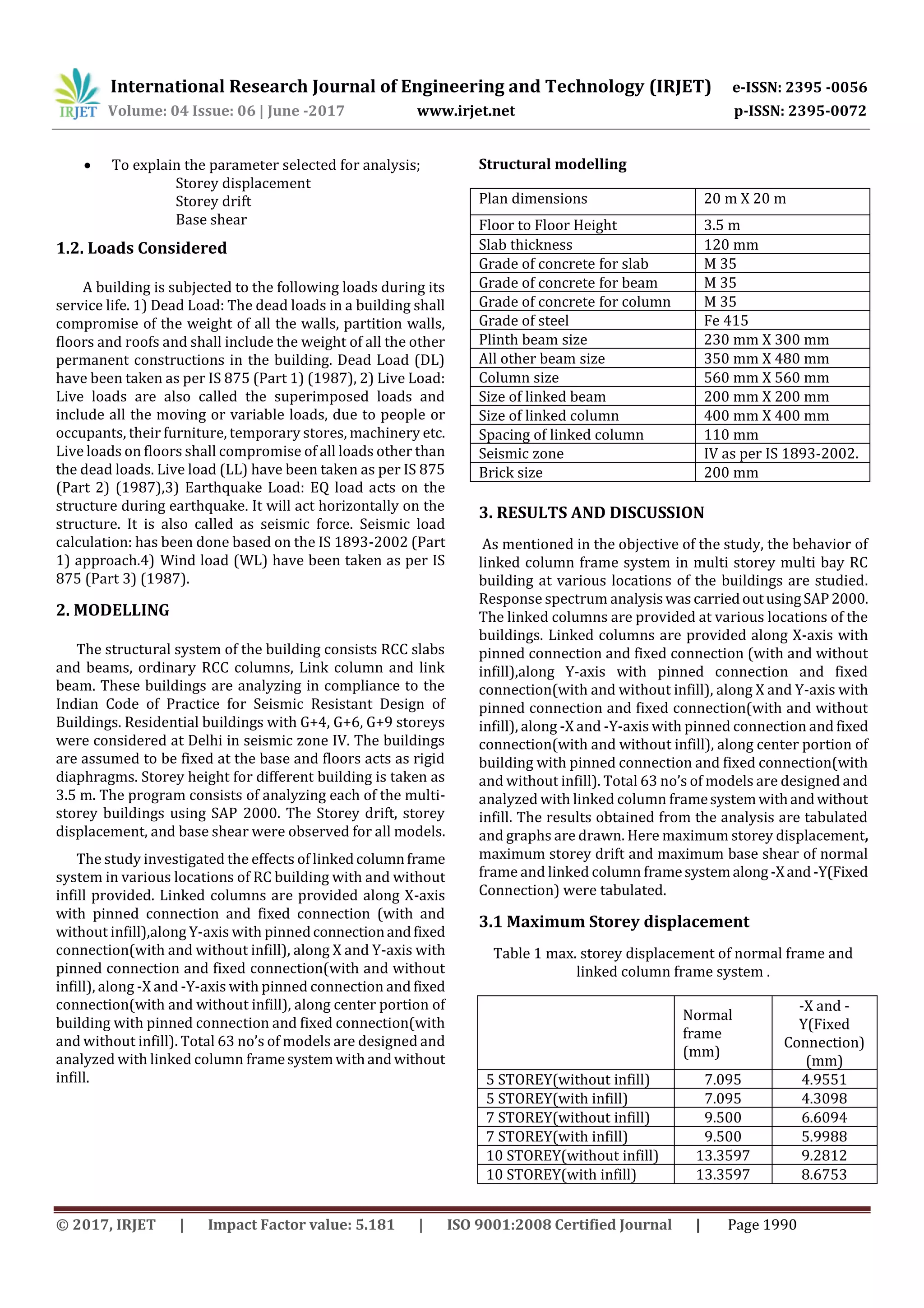 An Analytical Study of Linked Column Frame System in Multi Storey Multi ...