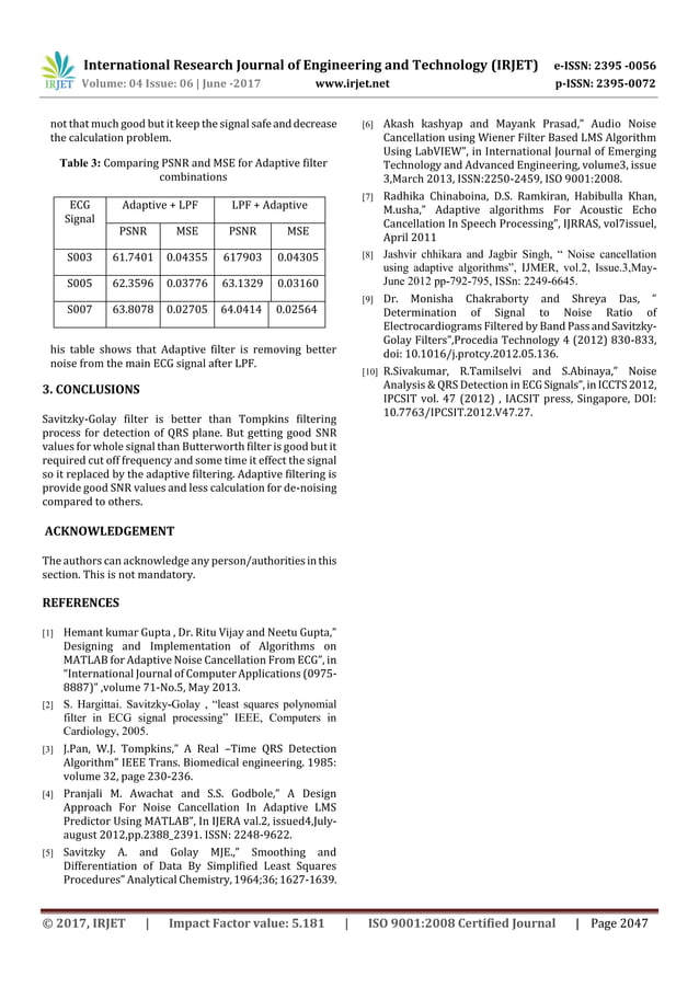 ECG Signal Denoising using Digital Filter and Adaptive Filter | PDF