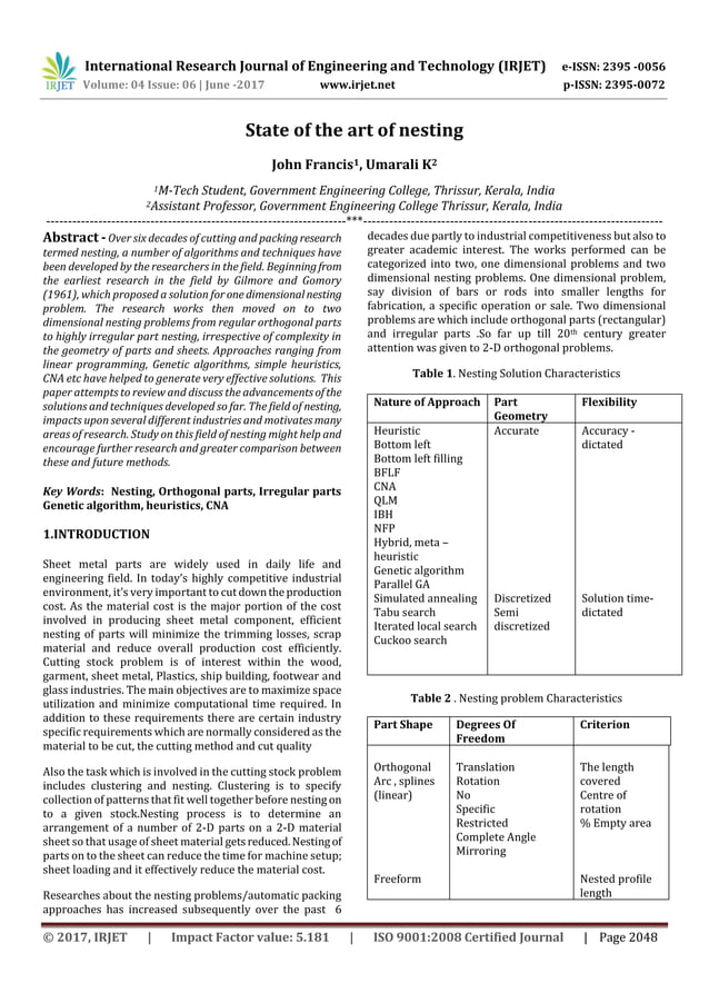 State of the Art of Nesting | PDF