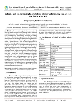 Detection of Cracks in Single Crystalline Silicon Wafers using Impact ...