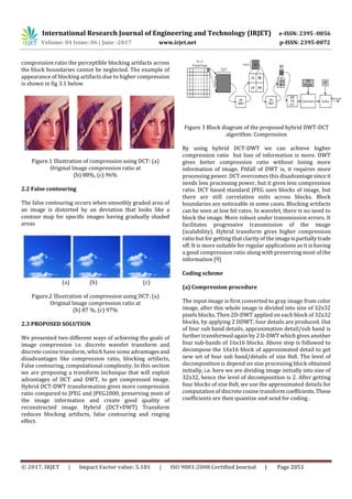 Digital Image Compression using Hybrid Scheme using DWT and Quantization with DCT for Still ...