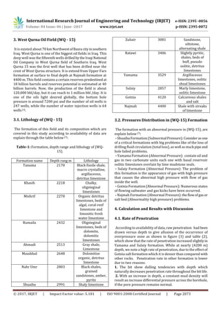 Detection of Abnormal Formation Pressures using Drilling Parameters | PDF