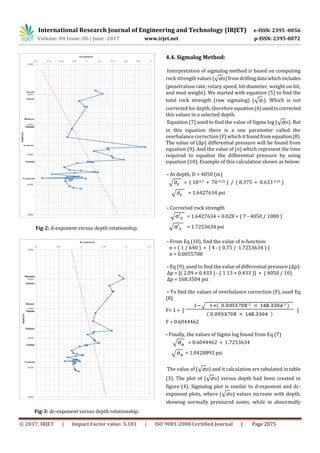 Detection of Abnormal Formation Pressures using Drilling Parameters | PDF