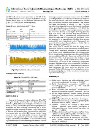 Designing of Micro-grid for Rural Electrification Case Study | PDF