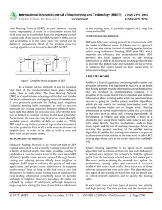 Performance Evaluation of Artificial Ant Colony using Zone Based Routing Approach in MANET | PDF