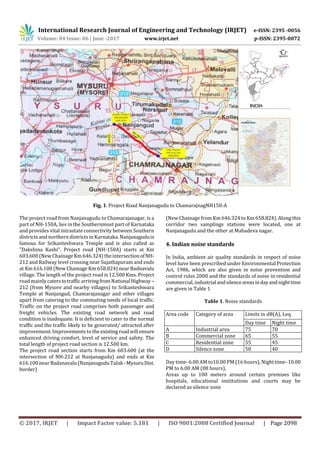 Prediction of Noise Levels using FHWA Model for National highway 150 A ...