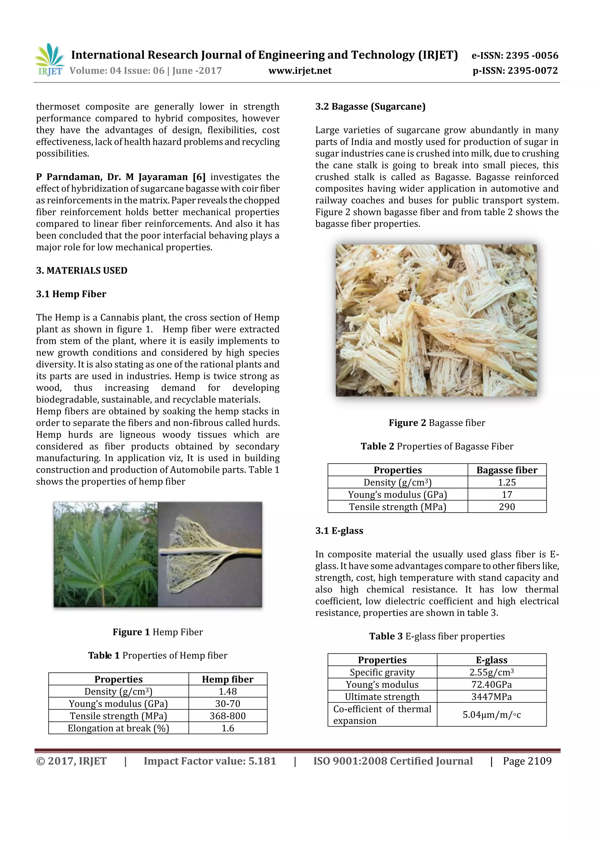 A Study on Mechanical Properties of Hemp-Bagasse Fibers Reinforced with ...