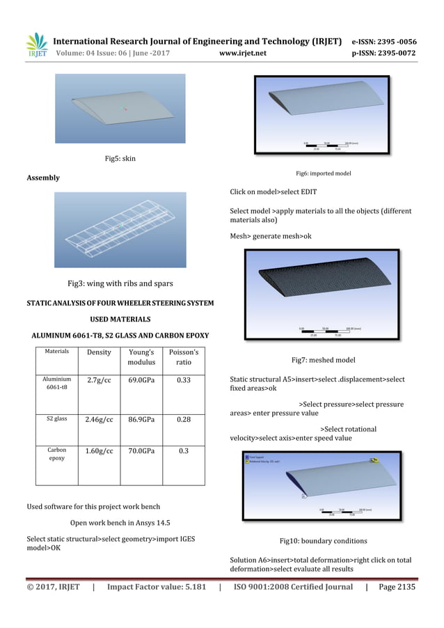 Design and Finite Element Analysis of Aircraft Wing using Ribs and ...
