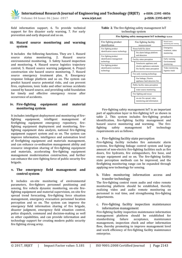 Internet of Things Technology for Fire Monitoring System | PDF