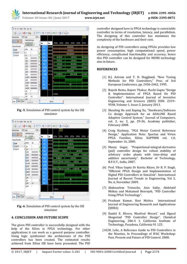 Design Of A Pid Controller Using Vhdl Pdf