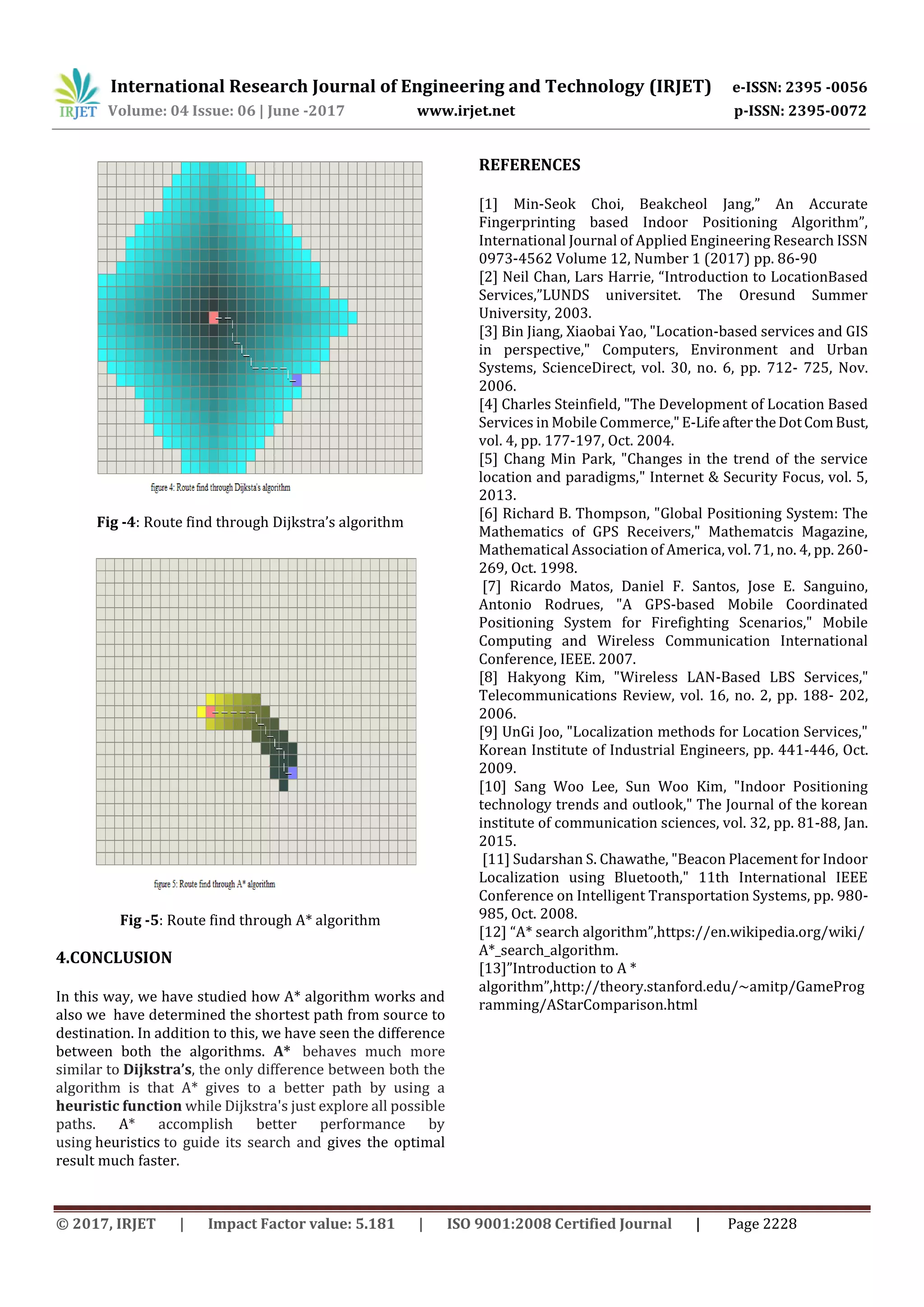 Using A Algorithm To Find Shortest Path In Indoor Positioning System