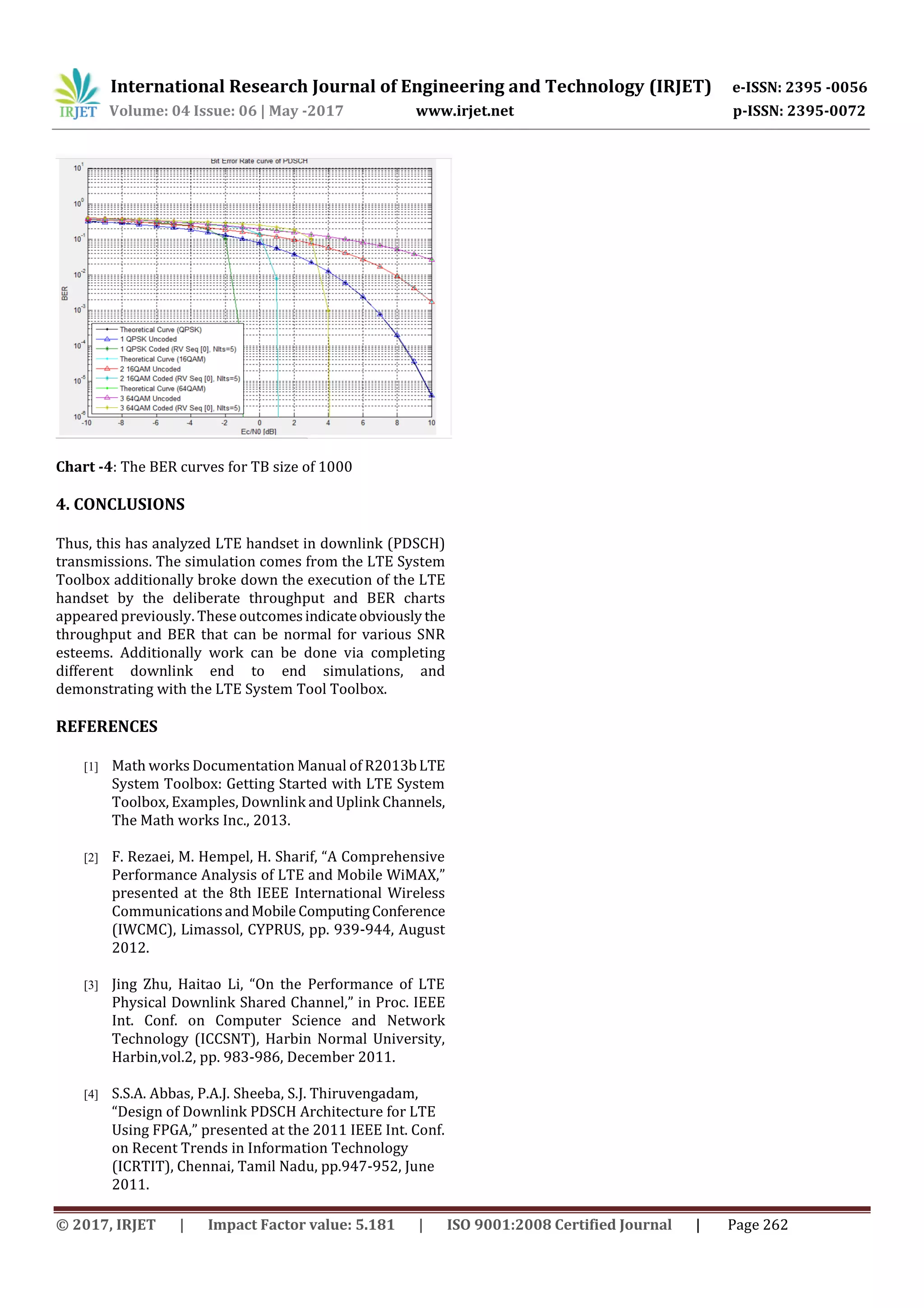 Simulation Of Lte Network Parameters Pdf