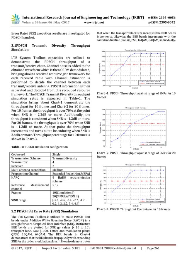 Simulation of LTE Network Parameters | PDF