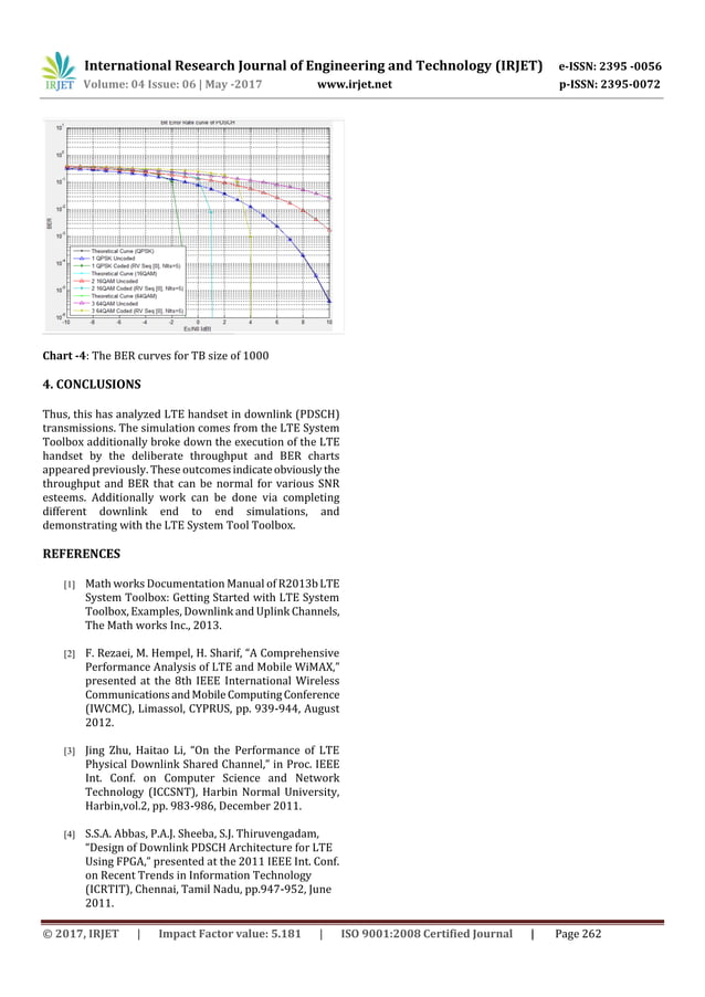 Simulation of LTE Network Parameters | PDF