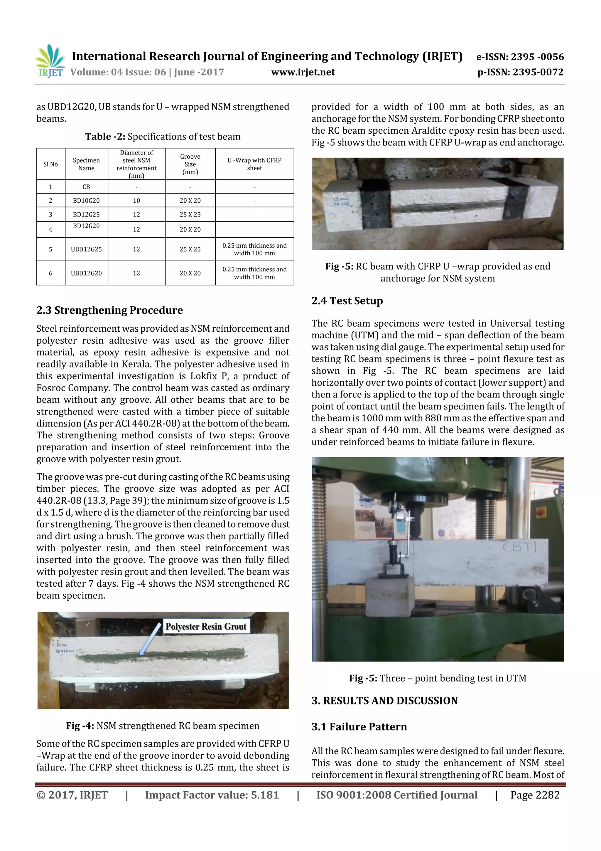 Strengthening of Reinforced Concrete Beams in Flexure using Near ...