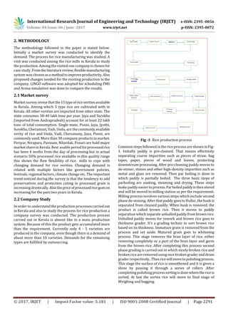 An Approach to Improve Productivity and Flexibility of Rice Mills in ...