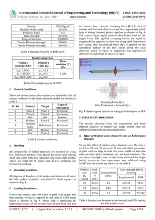 Effect of Various Parameters on Double Lap Bolted GFRP-to-Steel Joint by Experimentally and ...