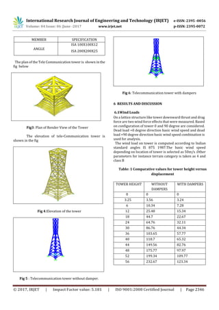 Seismic Analysis of Four Legged Telecommunication Towers using Fluid ...