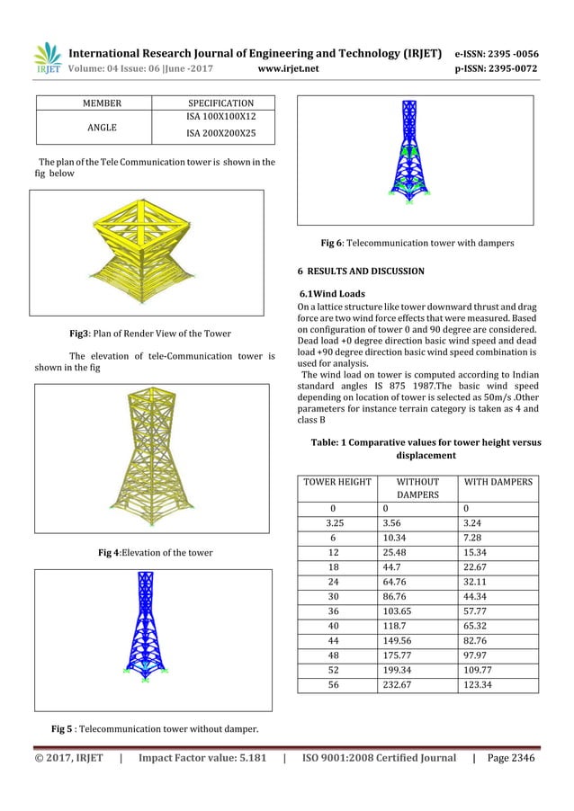 Seismic Analysis of Four Legged Telecommunication Towers using Fluid Viscous Dampers | PDF ...