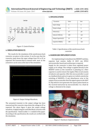 Closed Loop Simulation and Implementation of Digital Integral Control of Synchronous Buck ...