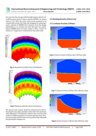 Design , Analysis and Optimization of Intze Type Water Tank With ...