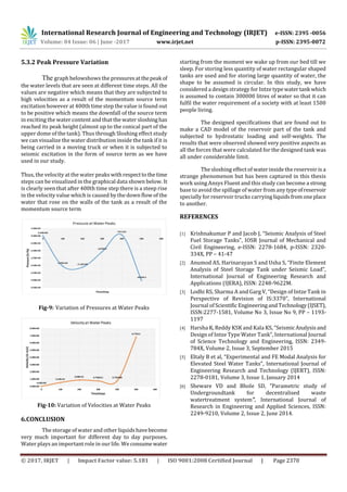 Design , Analysis and Optimization of Intze Type Water Tank With ...