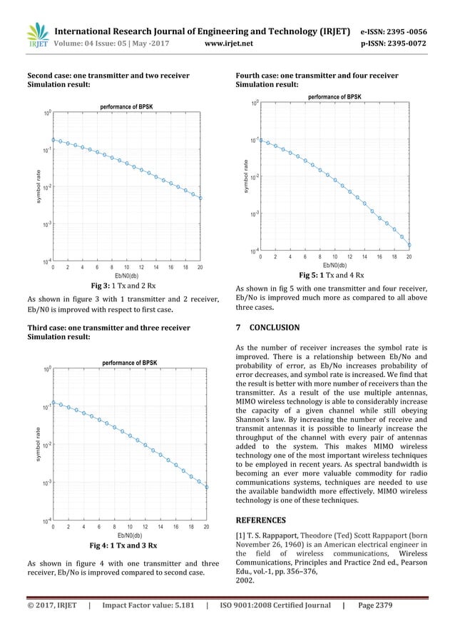 Linear Transmit Receive Strategies For Multi User Mimo Wireless Communication Pdf