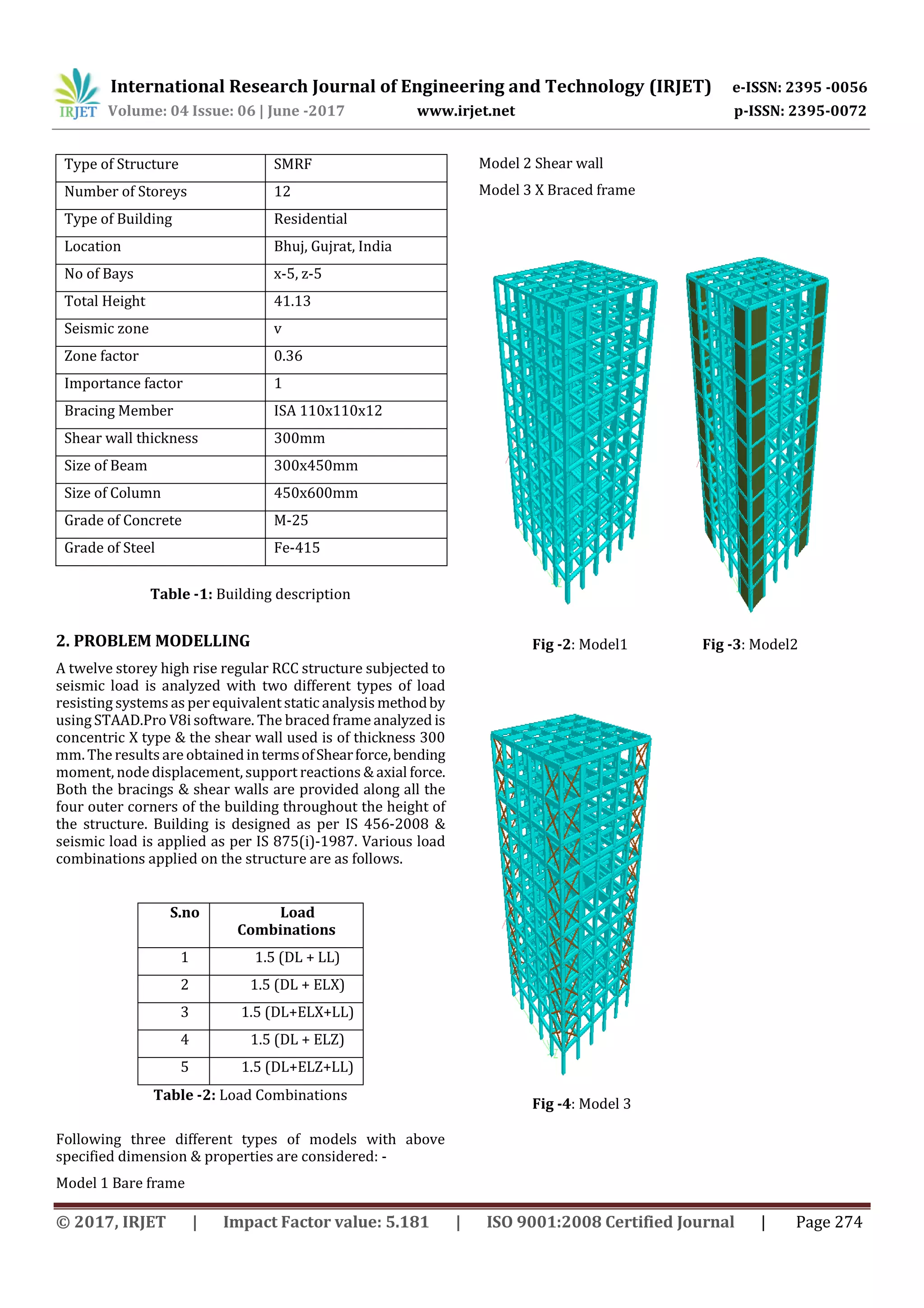 Seismic Analysis of a Regular High-Rise Structure Subjected to Various ...