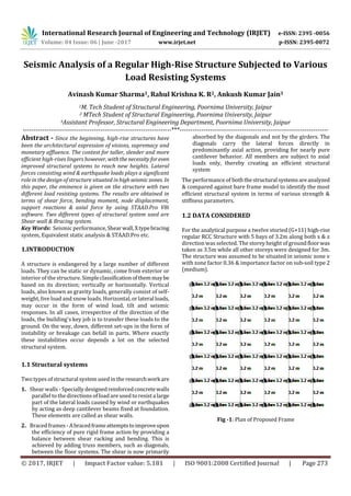 Seismic Analysis of a Regular High-Rise Structure Subjected to Various Load Resisting Systems ...