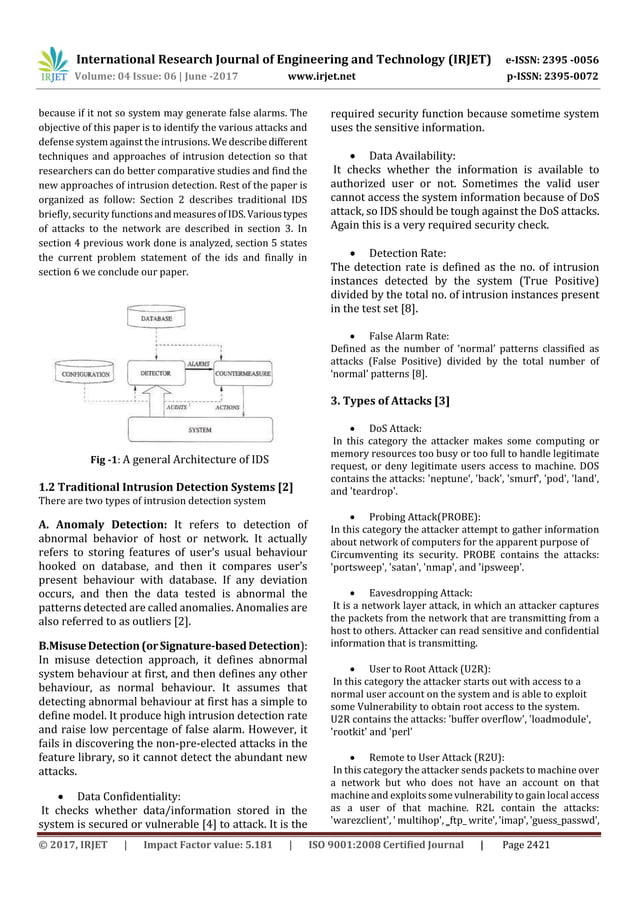 An Extensive Survey of Intrusion Detection Systems | PDF