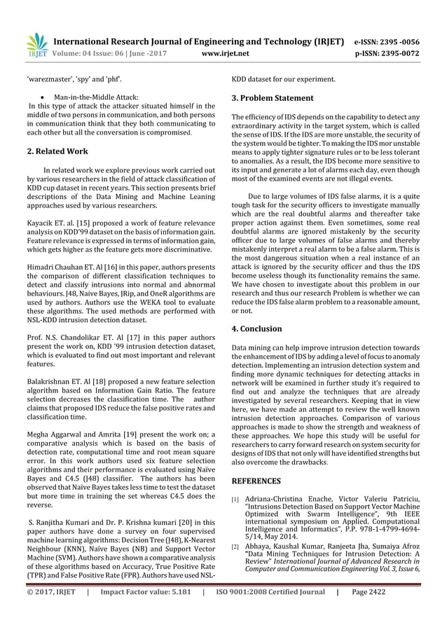 An Extensive Survey of Intrusion Detection Systems | PDF