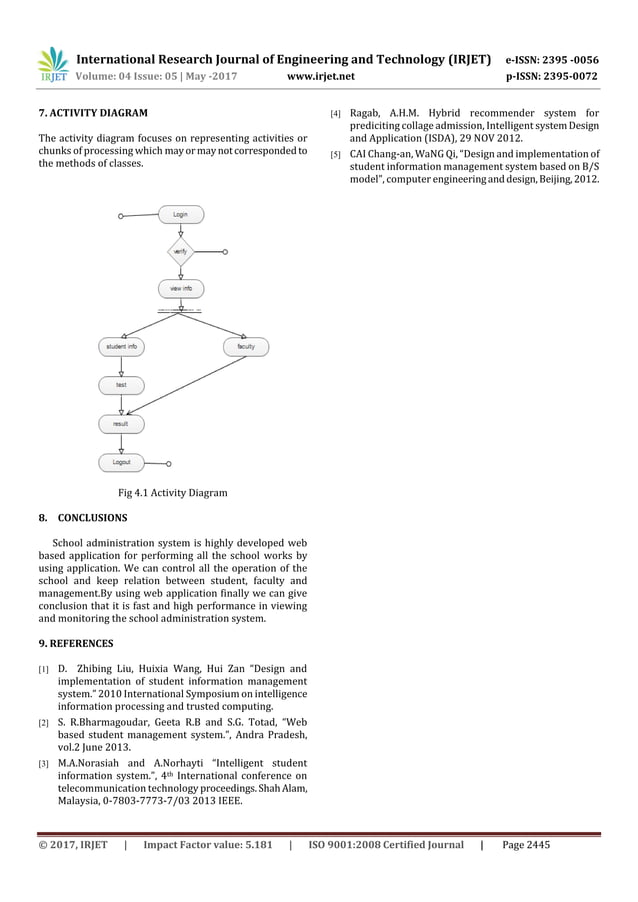 Web Based School Administration System Pdf