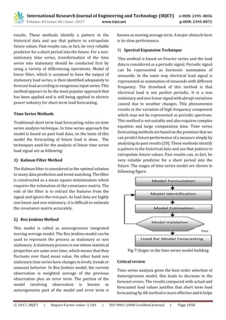A Critical Review on Employed Techniques for Short Term Load Forecasting | PDF